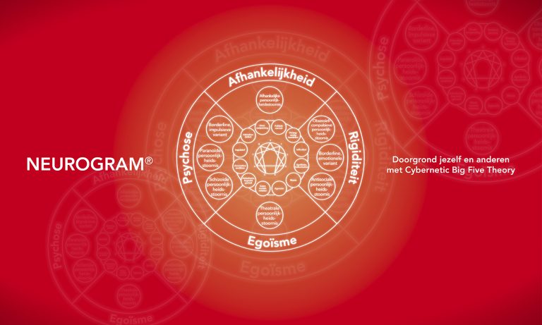Evolutionaire gedragspatronen en psychopathologieën – Neurogram